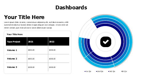 Circular compo chart with table dashboard-8037 PowerPoint Template
