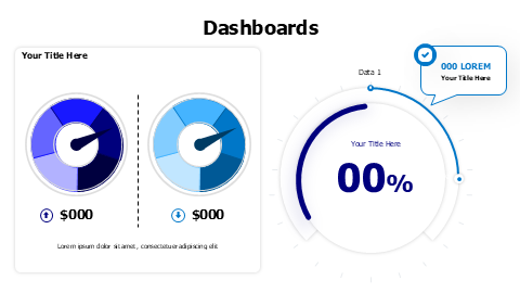 Three Gauge Circular Dashboard Template | PPT Design