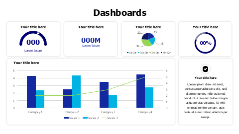 Combo charts with meter dashboard-7992 PowerPoint Template