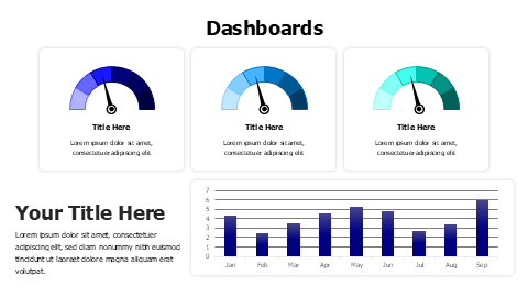 3 meters with column chart dashboard-8081 PowerPoint Template