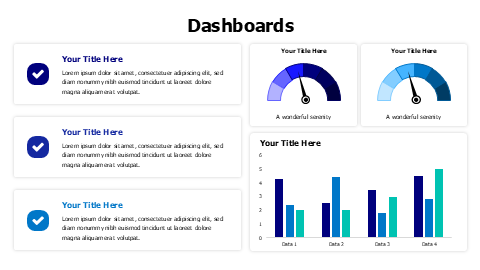 Executive KPI Dashboard with Gauge Meters | PPT Design